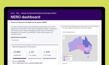 Discover our nowcast NERO | Jobs and Skills Australia